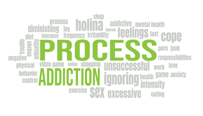 Process Addiction - Holina Rehab